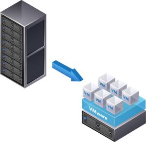 BMI SmartCloud | Server Consolidation & Optimization